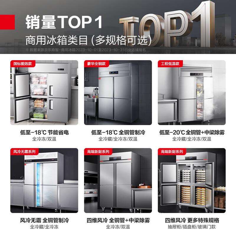 商用四门冰柜冷冻立式冷柜四开门单位食堂厨房冰箱