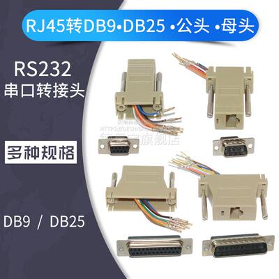 RJ45转DB9 DB15 RS232串口转接头 网口转换器 DB9公头/母头