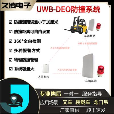 UWB防碰撞系统久凌电子叉车防撞预警系统UWB-T-DEO防撞报警器