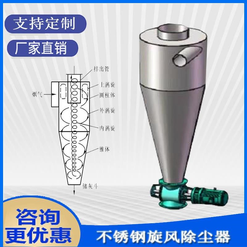 沙克龙旋风除尘器木工分离器物料输送旋风式工业粉尘收集环保设备