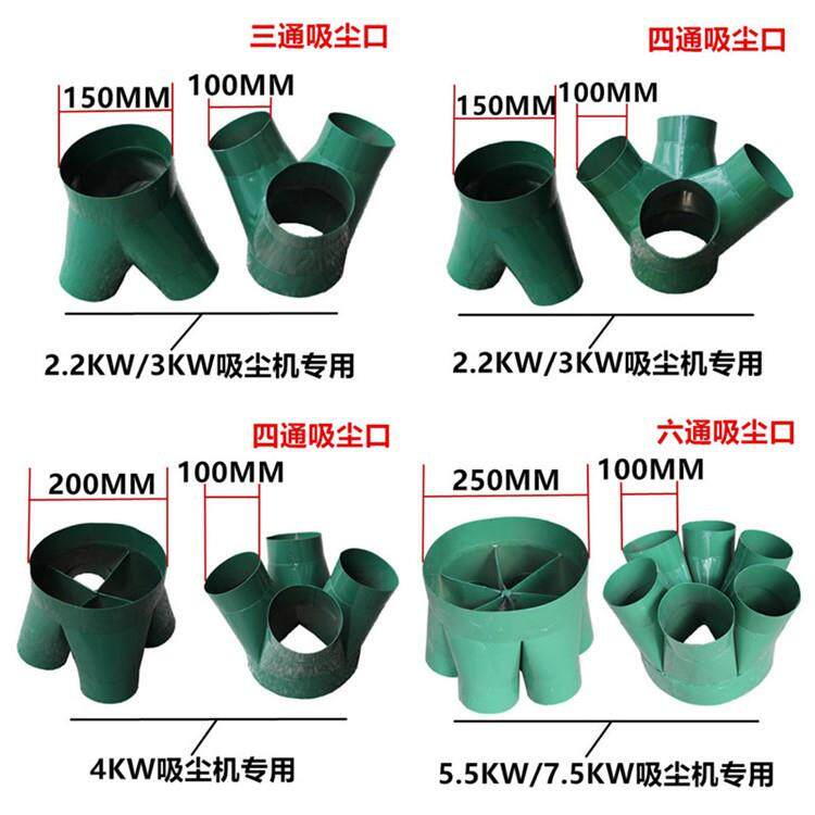 木工雕刻机吸尘器吸尘机集尘器吸风口鼓风机风机风叶离心风叶配件
