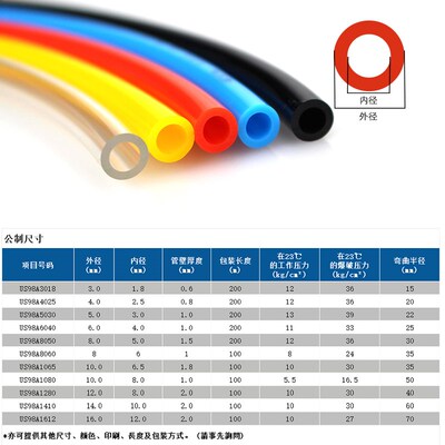 热销US98A气管8*5空压机透明气动PU软管8mm黄12/10*6.5/6*4*2.5米