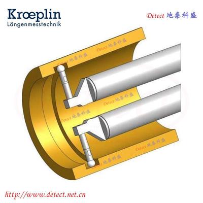 H1UMX20指径针式内规测量卡规德国9表盘式内卡90-190mm