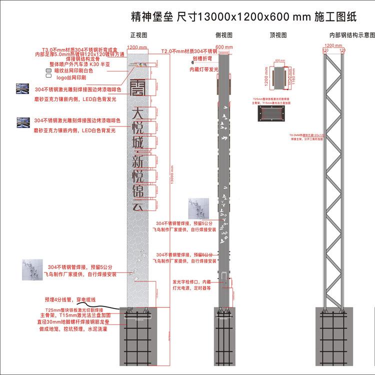 不钢户立外发锈845光式导视牌地产营销中心广告牌景区门头招牌展