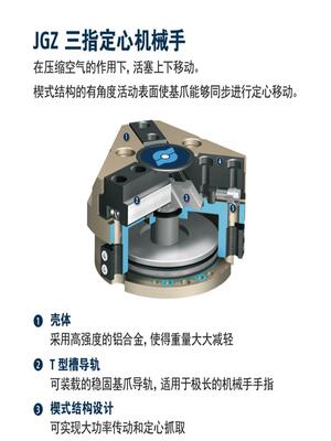 现货三爪手指气缸PZN-plus 100-O2 货号:303412