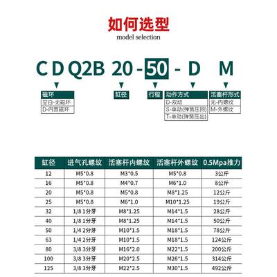 星辰气动ACQ薄型气缸CQ2B12/16/20/25/32X5X10X15X20X25X40X50S\B