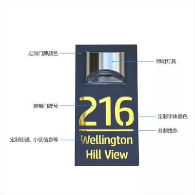 户外太阳能水门牌防壁灯感子墙壁灯刻字壁灯应BATE005别墅庭院大