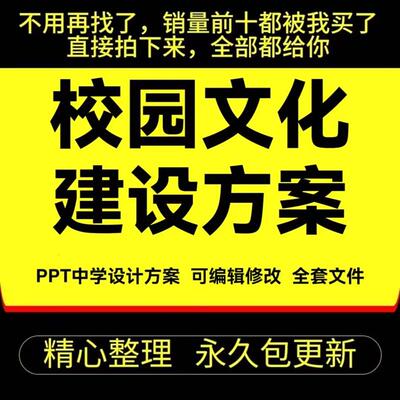中学学校校园文化建设计方案汇报PPT功能室操场走廊文化建设资料