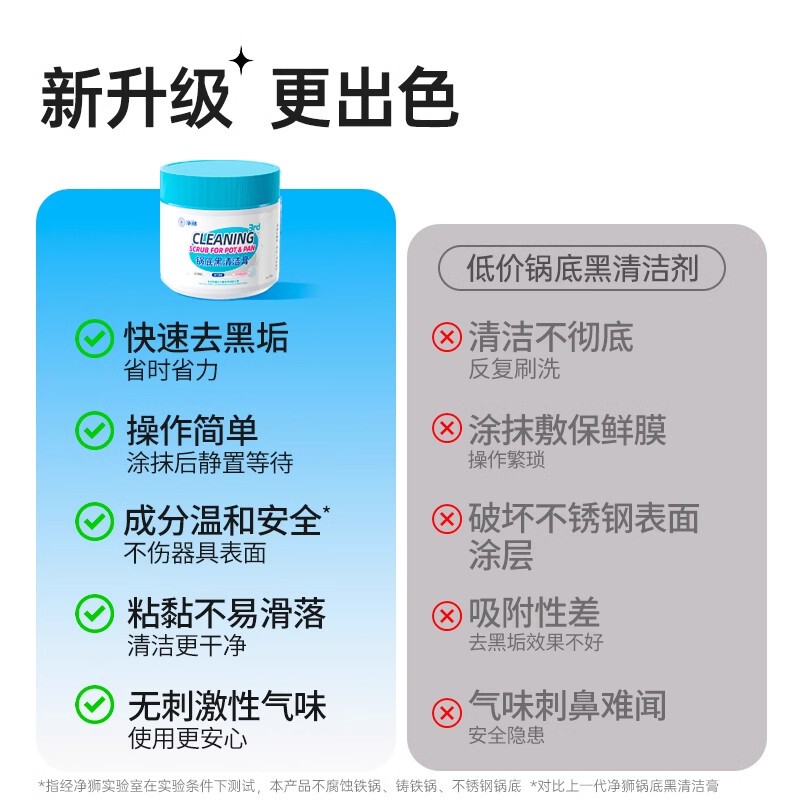 净狮锅底黑清洁膏铁锅不锈钢锅黑垢清洁剂黑垢重油污强力除垢