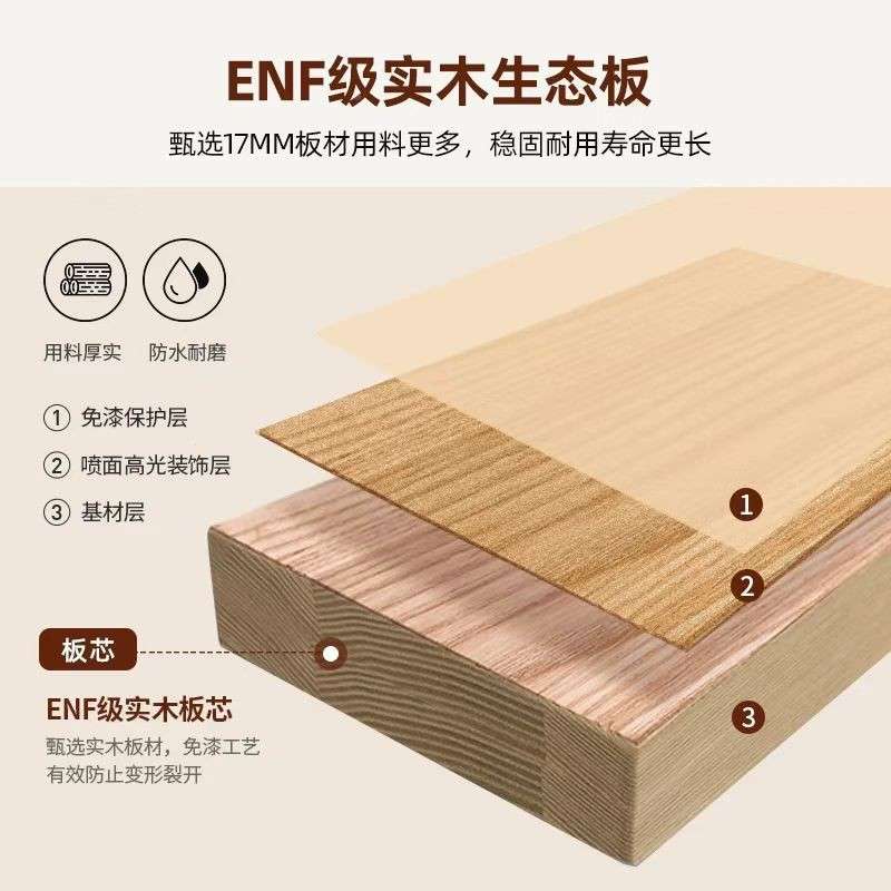 实木E衣NF级门大衣柜家用卧室推拉新款2026年现X3代简高约加r&儿r