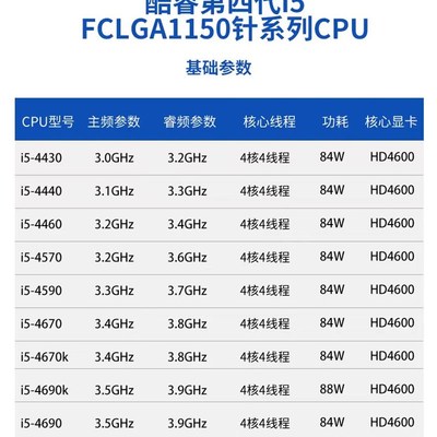 极速i5 459f0cpu处理器4430 4440 4460 4570 4670 4670k 4690k469