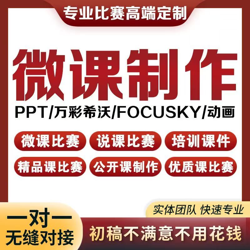 Nibiru微课制作初中化学启蒙数字人微课动成片开发设计