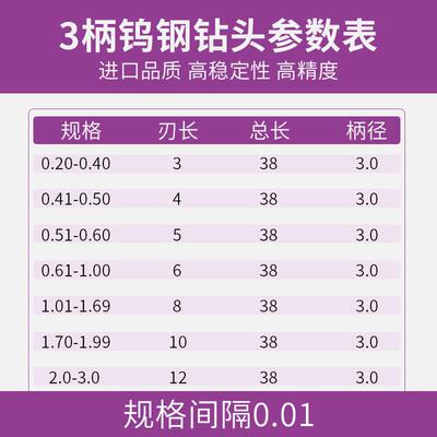 涂层钨钢钻头0.21 0.32 0.43 0.55 0.67 0.78 0.89 0.9合金麻花钻