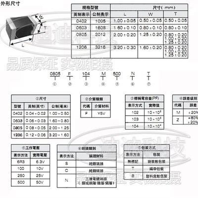 贴片电容 1206 6.8NF 50V 精度10% X7R (682K 6800PF) 50只
