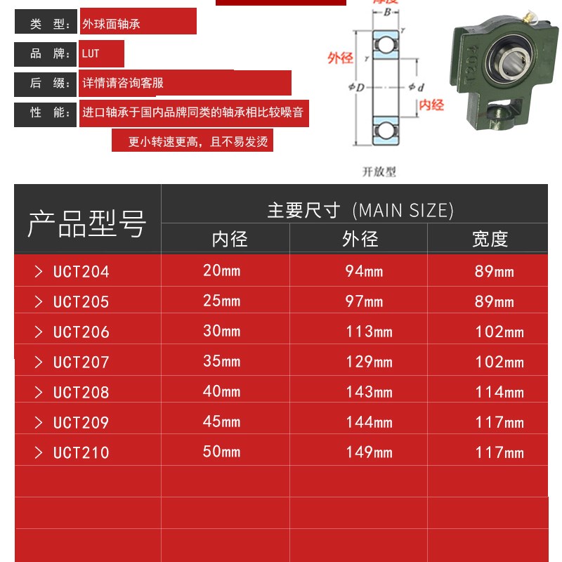 HRB哈尔滨外球面T型滑块带座轴承UCT204 205 206 207 208 209 210