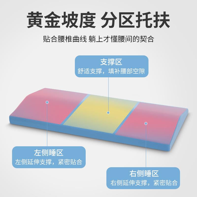 腰枕床上睡眠腰垫睡觉垫腰护腰靠垫孕妇垫子腰托腰部支撑劳损