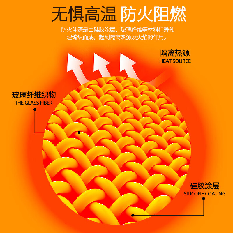 防火斗篷高层家用逃生衣双层硅胶隔热耐高温灭火毯火灾神器装备