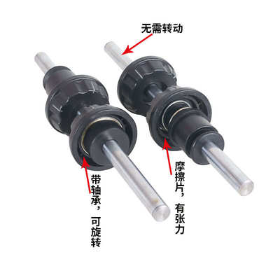 光杆快速锁头夹头无动力轴心锁自锁紧装顶锥放线旋转包FLB-Tens-T