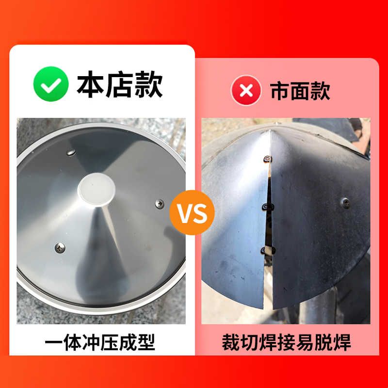 不锈钢烟囱防雨帽农村土灶排烟帽排气管道室外烟筒防风帽烟管罩