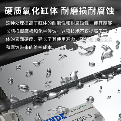 双杆双轴气缸TDA/TN16x10x20/30/40/50/60/70/80/100/125/150-S