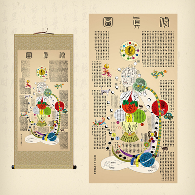 高清修真图卷轴画道家修练挂画中医养生丝绸画条屏画已装裱直接挂