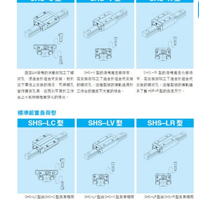 正品THK SSR15XW SSR20 HSR25 SHS30 35C 45C V LR LC R 导轨滑块