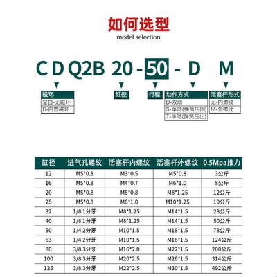 星辰气动ACQ薄型气缸CQ2B12/16/20/25/32X5X10X15X20X25X40X50S\B