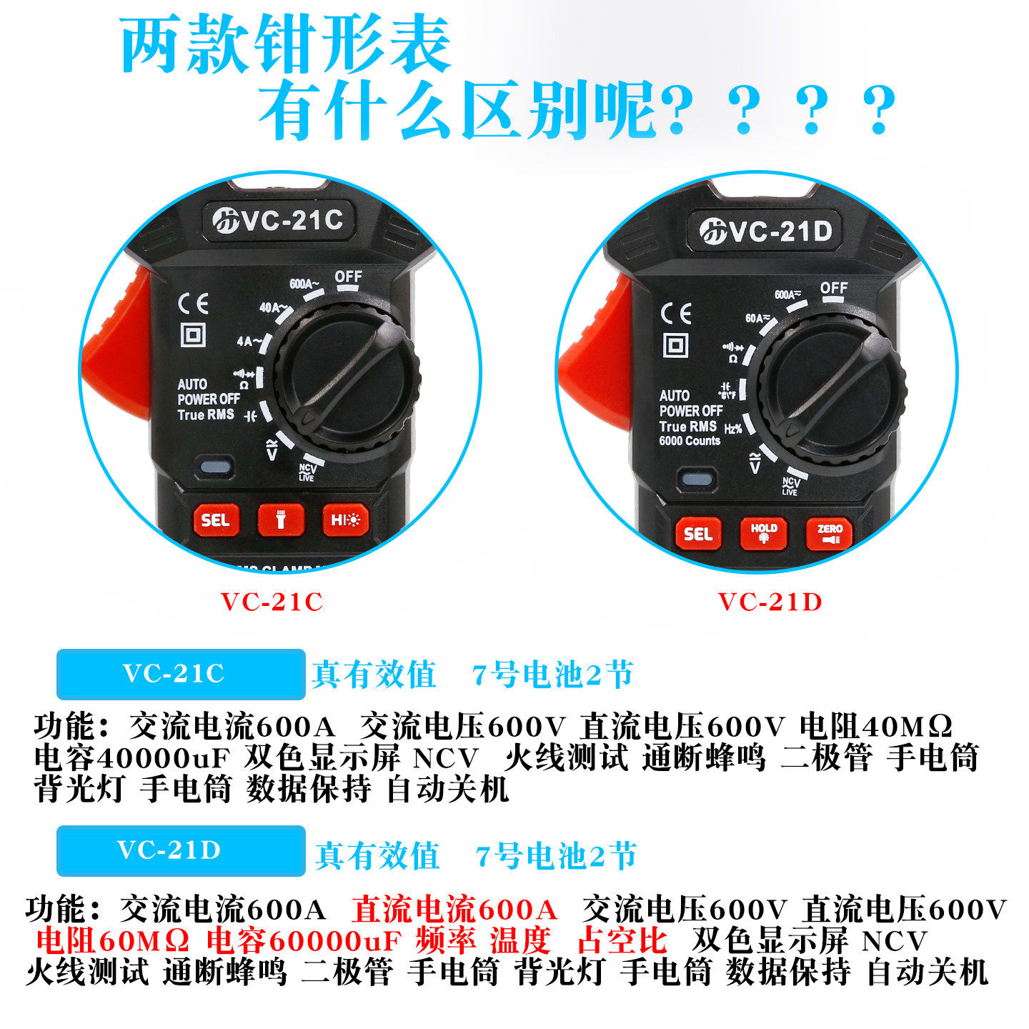 钳形表数字高精度智能防烧VC-21D交直流钳型电流万用表