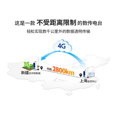 极速全网通4G DTU模块RS485/232云数传电台LTES转串口PLC数据透传