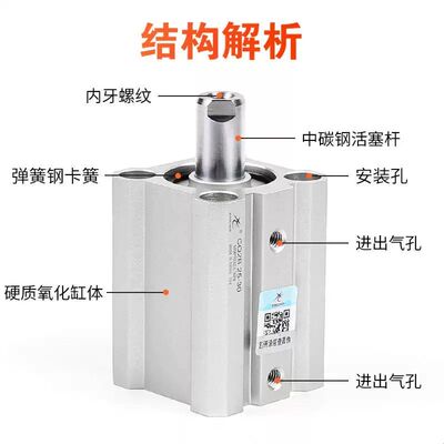 星辰气动ACQ薄型气缸CQ2B/20/32/12*16*40-10X25*35X60X50X75内牙