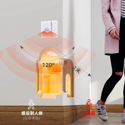 能嵌入式石灯膏智壁灯廊墙角BCI拐角灯内嵌隐藏楼走梯转角感应墙