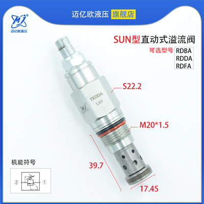 迈亿欧螺纹插装直动式溢流阀可调压力阀 RDDA RDBA RDFA LAN