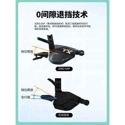 LTWOO蓝图登山自行车T7后拨变速器全套套件指拨10速装备配件大全