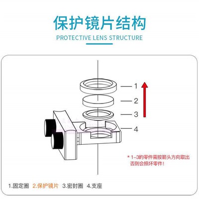 激光保护镜片D18-T2 激光焊接机50片装/100片装