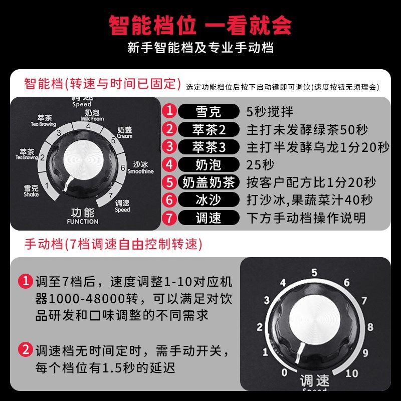 冰沙机商用奶茶店摆摊专用榨汁破壁机萃茶奶盖机冰浆机碎冰沙冰机