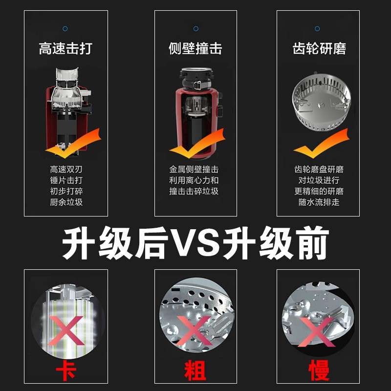 厨余MQC-02垃处器厨理器生活家用食物粉圾碎机餐处理厨房厂家垃圾