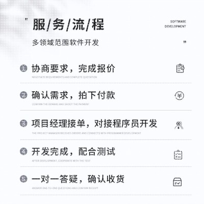 Python代编程深度学习代做Java代码编写c语言r程序接单matlab代写