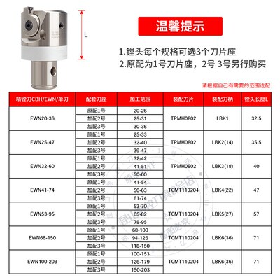 微调精镗刀CBH镗头精密镗头EWN32镗刀片座