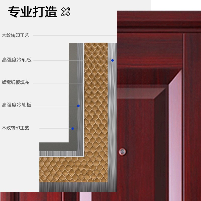 xbd丁级防盗门家用入户门智能出租屋进户门钢制房间工程门子母门