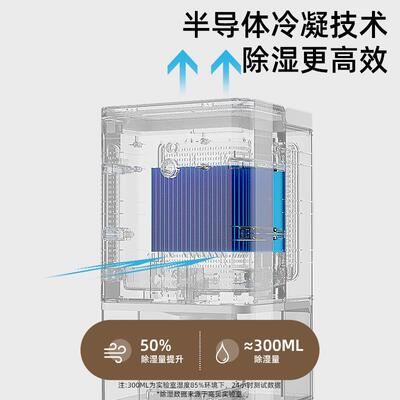 除湿机家用静音卧室小型舍用0除湿器空下净BYF地宿室用吸湿器衣柜