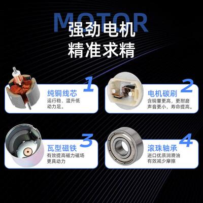 HENKZEPZZGX17RGU调速正反转行星减速电机马达中心轴12可V24V