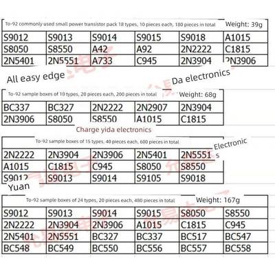 全新原装BC547 BC547B TO-92 45V/0.1A 【100个4元包邮】25元/K