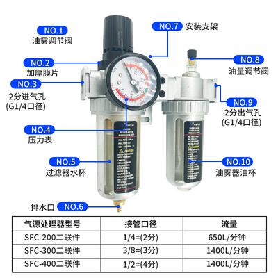 油水分离器喷漆/过滤器SSFC200/3C20F0/300/4001分/2分/3分气动理
