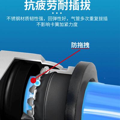 螺黑3色快速接头1/IFW2纹直通弯头/8三头通变径对接1/4气动软管接