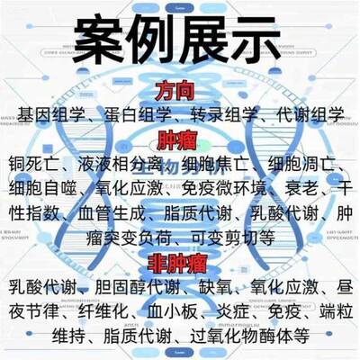 基因家族亚细胞定位WoLF PSORT预测分析服务