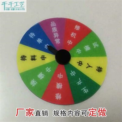 亚克力设备状态标识牌 机器运行待机维修管理工厂标牌 分区指示牌