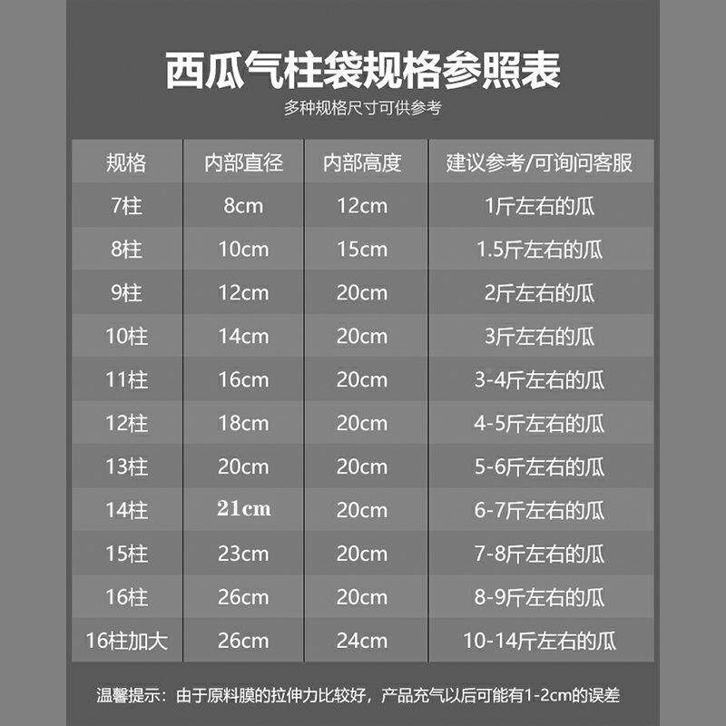 西瓜袋气柱袋防震空袋气YMX囊快递充气气包装泡沫柱水果包类打气
