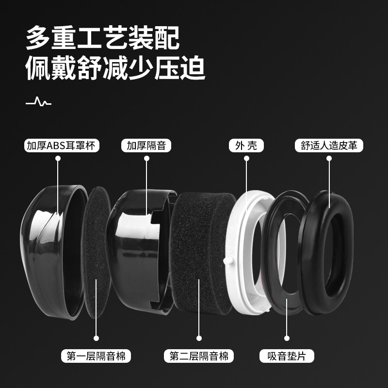 隔音耳罩睡觉学习超强降噪神器专业防噪音工业级睡眠专用静音耳机