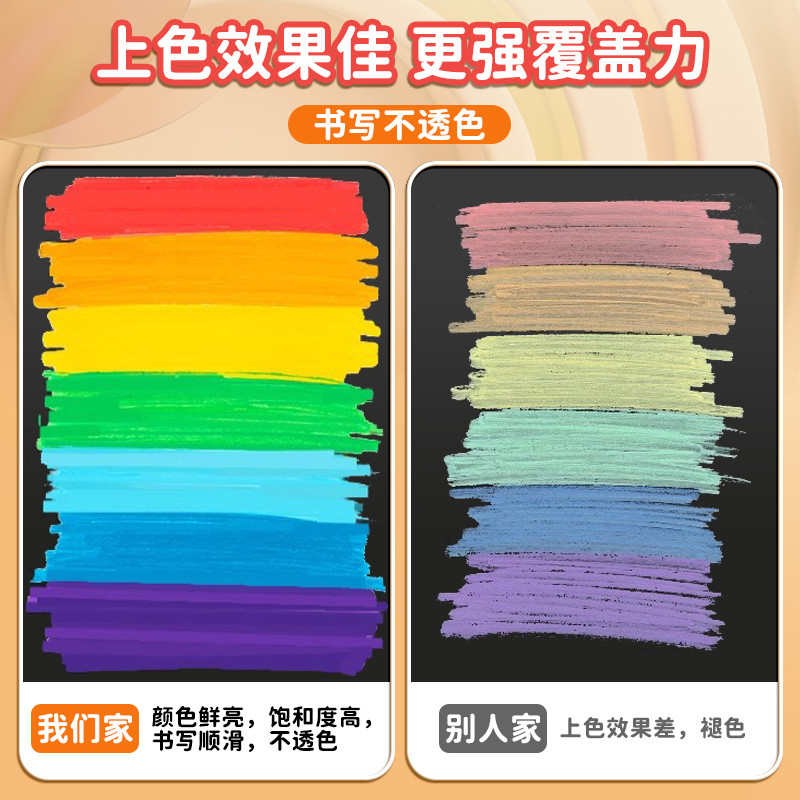 丙烯马克笔小学生专用不透色可叠色美术专用丙烯笔彩笔儿童可水洗