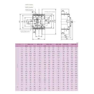 人民电器漏电断路器RDM5L塑壳式漏电保护器100A250A400A630A三相